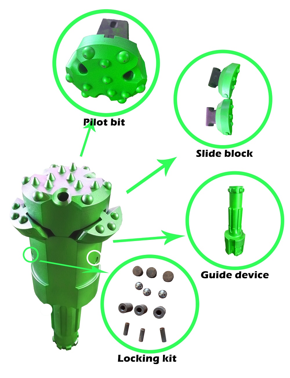 Three-jaw Symmetric Casing System With Reamer Symmetric Bit For ...