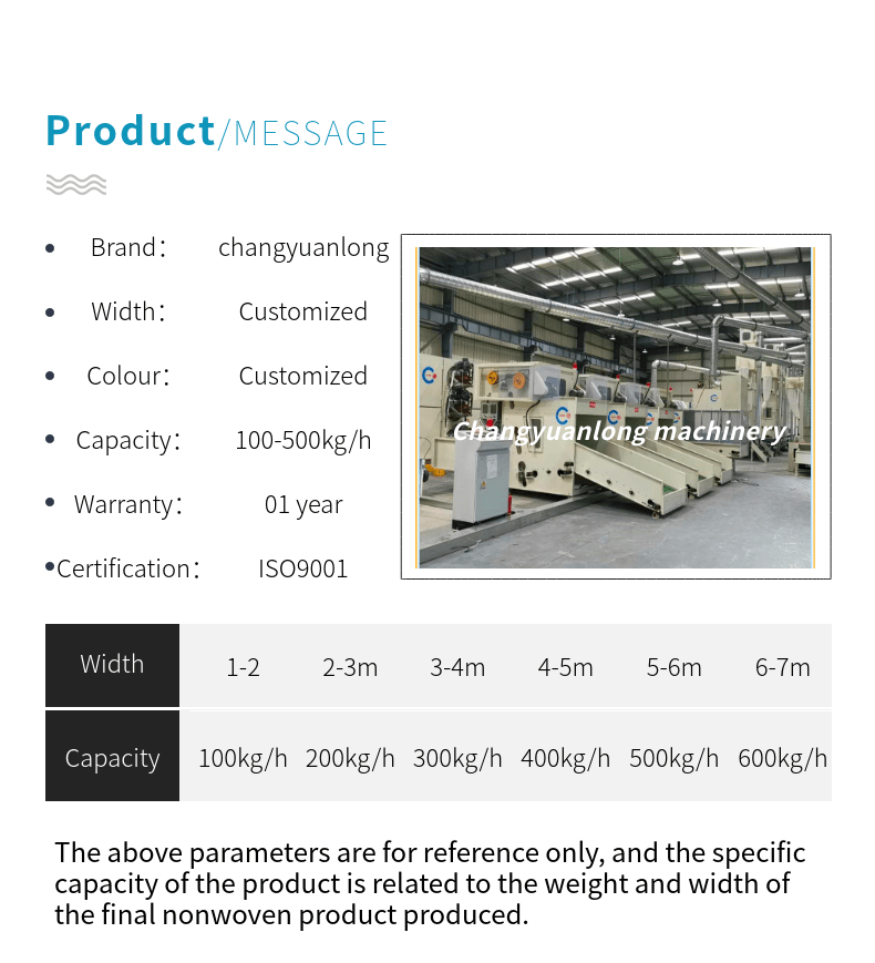 Carbon Fiber Felt Production Line, High Quality Carbon Fiber Felt ...