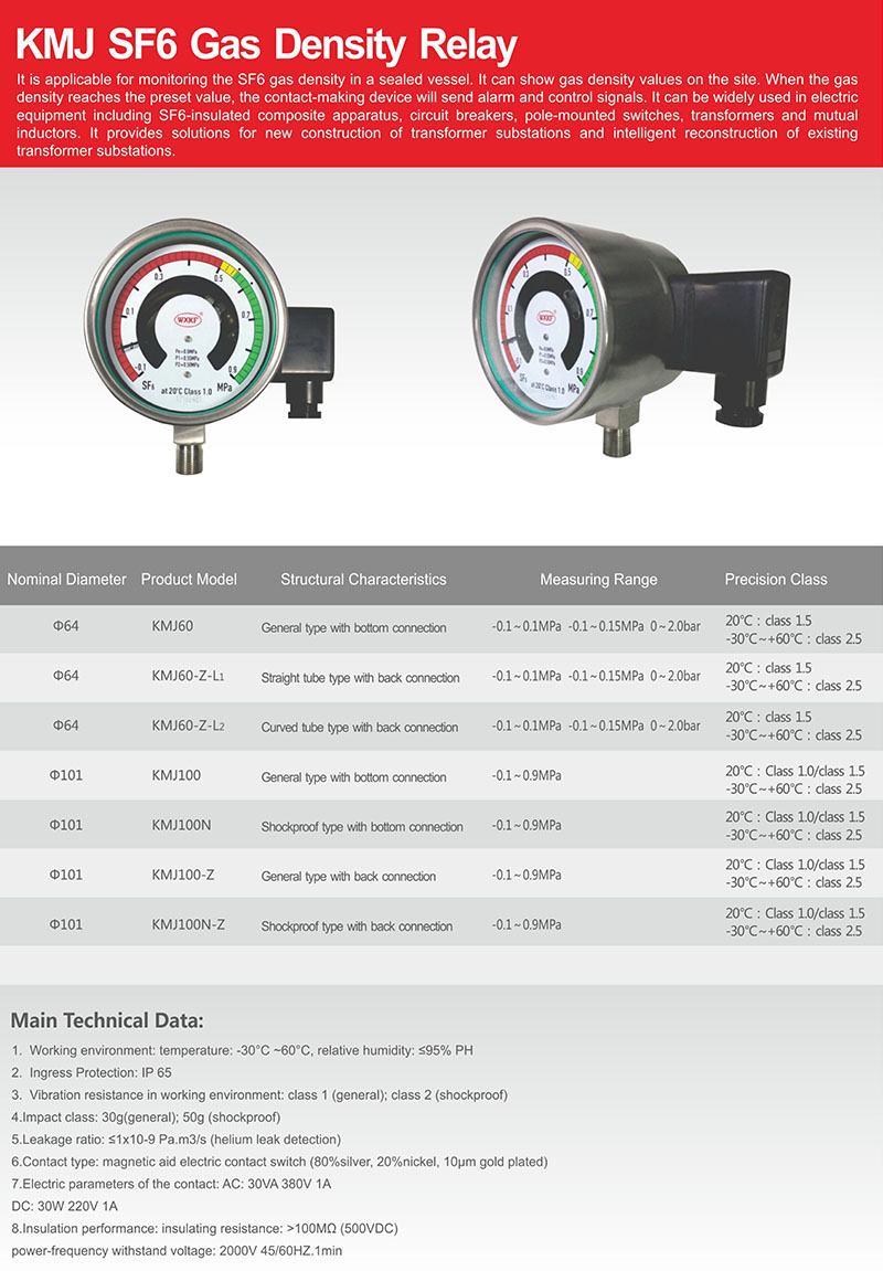 -0.1-1.0 Mpa Sf6 Gas Manometer สำหรับเบรกเกอร์ คุณภาพสูง -0.1-1.0 Mpa ...