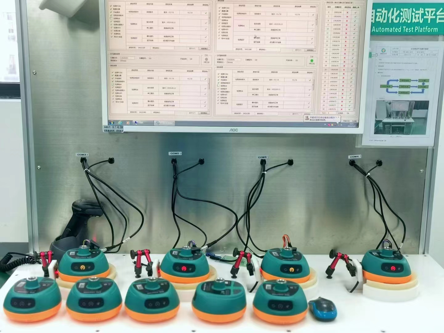 Geo G6 Rtk Gnss Kit: Rtk Base And Rover For Land Surveying, High ...