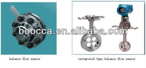 Improve Fluid Flow Rate Balance Flow Sensor, High Quality Improve Fluid ...