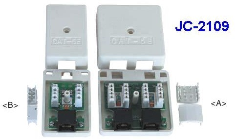 Surface Mount Box,face Plate,rj45 Box, High Quality Surface Mount Box ...