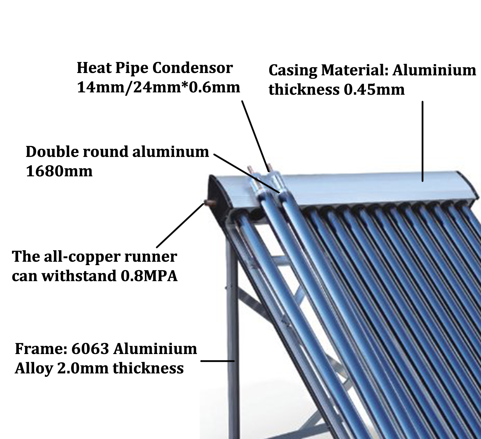 Vacuum Tube Heat Pipe Solar Collector, High Quality Vacuum Tube Heat ...