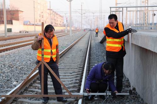 Exploring The Standard Platform Gauge: Understanding Train Station ...