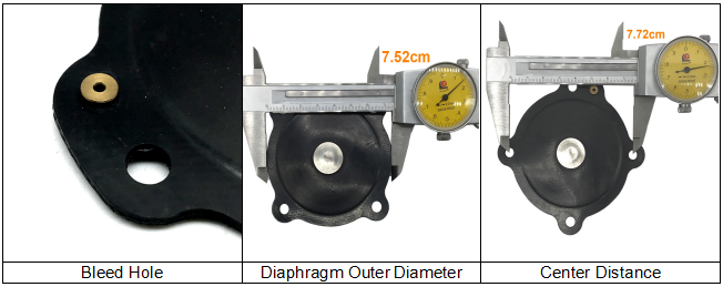 DB 18/G Mecair Type Pulse Valve Diaphragm Kit China Manufacturers ... DB 18/G Mecair Type Pulse Valve Diaphragm Kit China Manufacturers ...