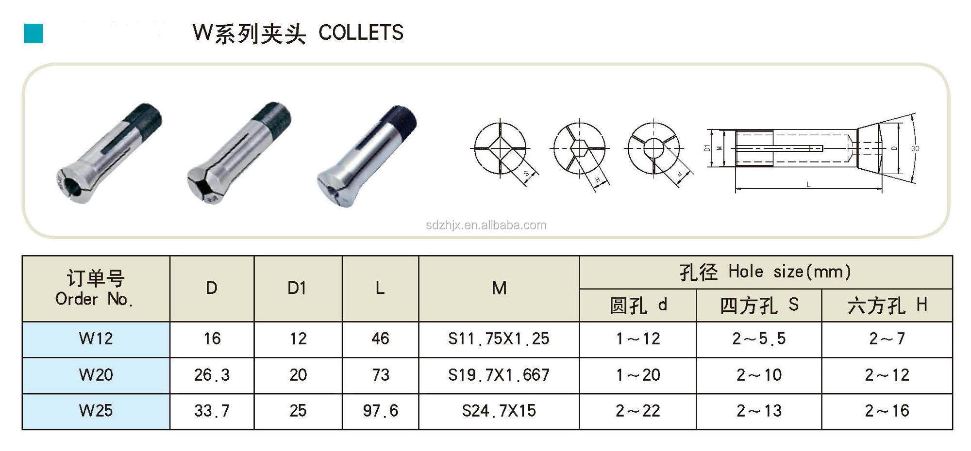 Schaublin Style W20 Lathe Collet Set 1-18mm, High Quality Schaublin ...