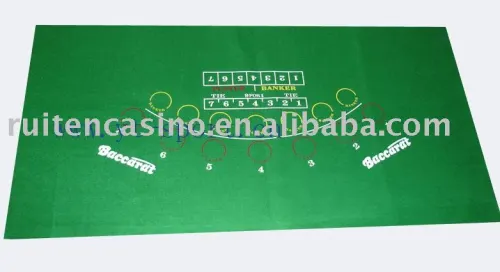 Baccarat Layout, High Quality Baccarat Layout on Bossgoo.com