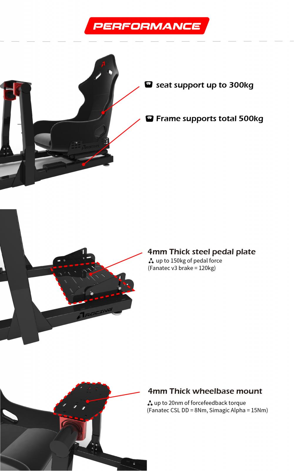 Azracing Se Simracing Cockpit/seat/simracingrig, Bossgoo.com의 고품질 ...