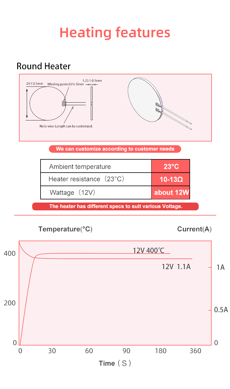 High Reliability 12v Round Mch Ceramic Heating Element For Aroma Burner ...