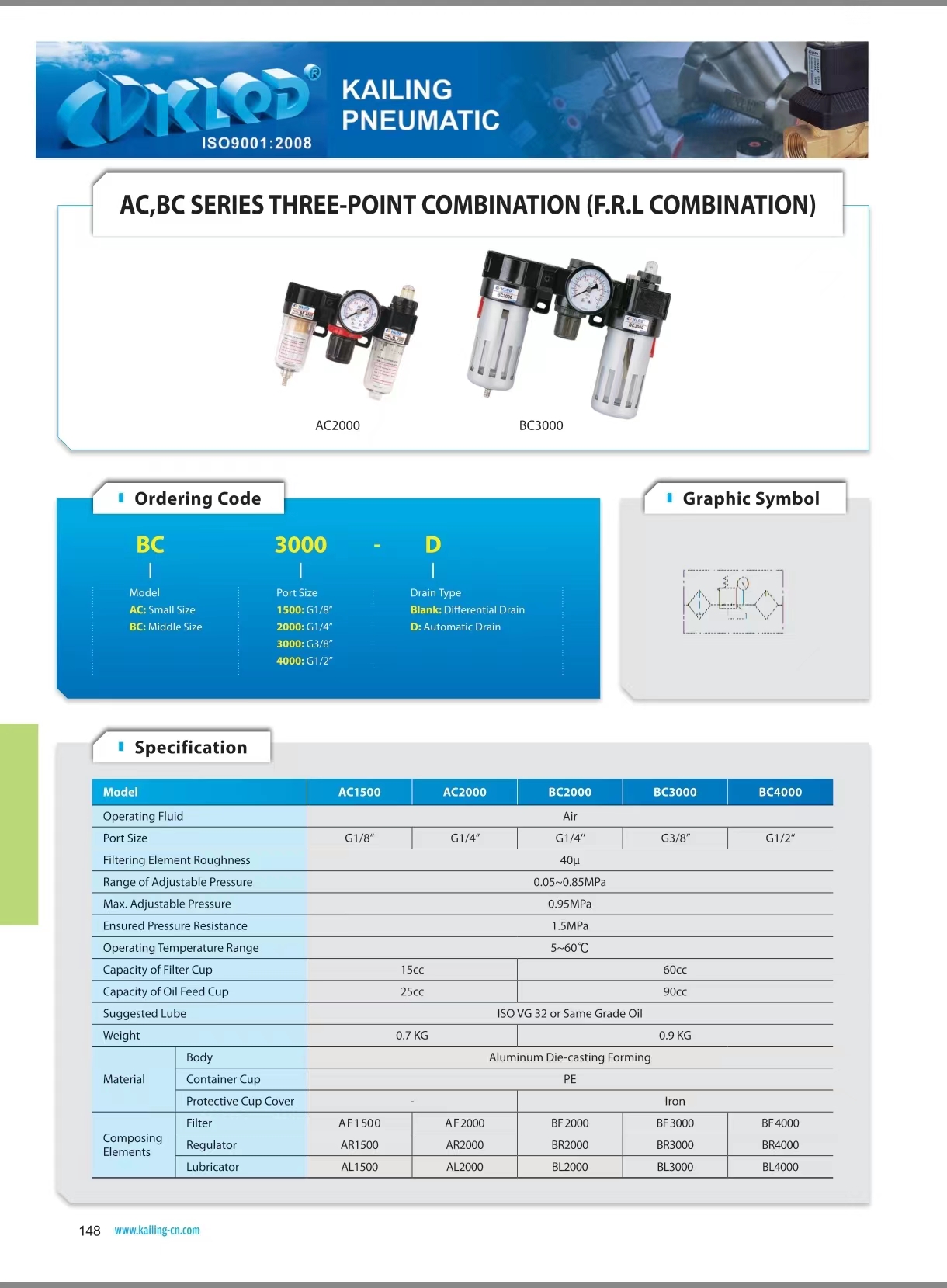 Ac Series Three-point Filter Combination Regulator Oil Lubricator Air ...