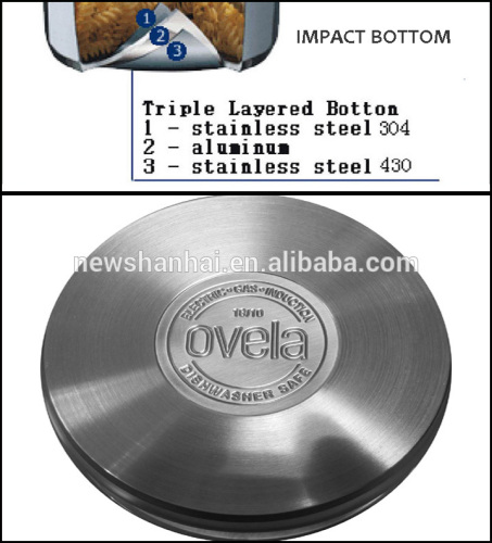 Network Tv Sale Waterless Greaseless Impact Bottom Cookware Set, High ...