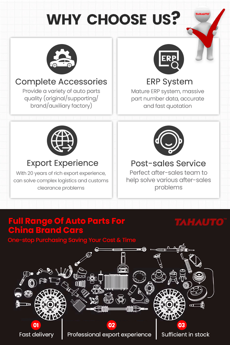 Saic Maxus Car Air Conditioning Filter Parts - Activated Carbon Filters ...