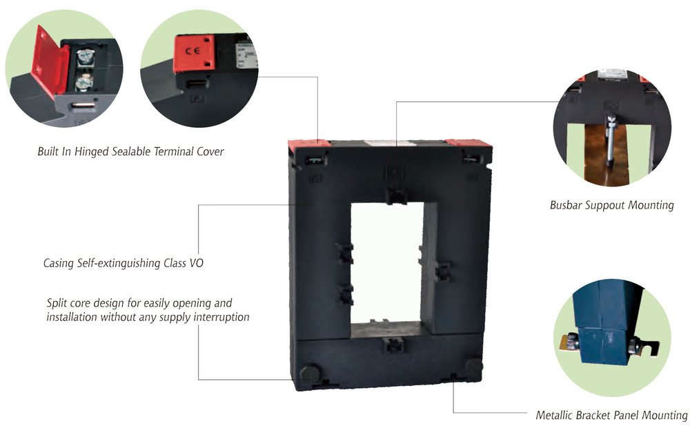 Dp58 300/5a Split Core Current Transformer Manufacturer, High Quality ...