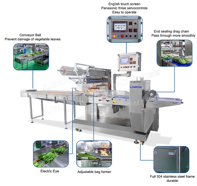 Cake And Bread Roll Nitrogen Packaging Machine With Conveyor, High ...
