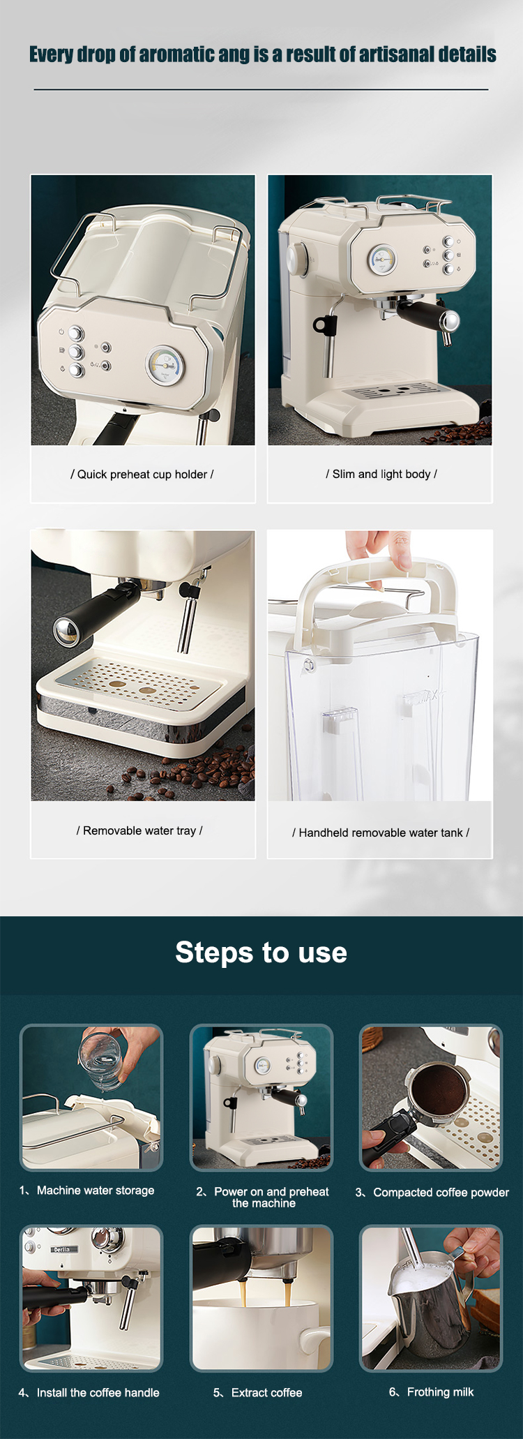 Electric Italian Coffee Machine: A Guide To Espresso Coffee Machines ...