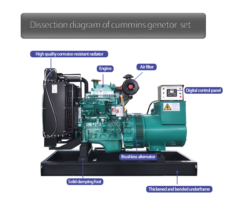 Cummins Diesel Generator Sets 50/60hz 100kw-200kw, High Quality Cummins ...