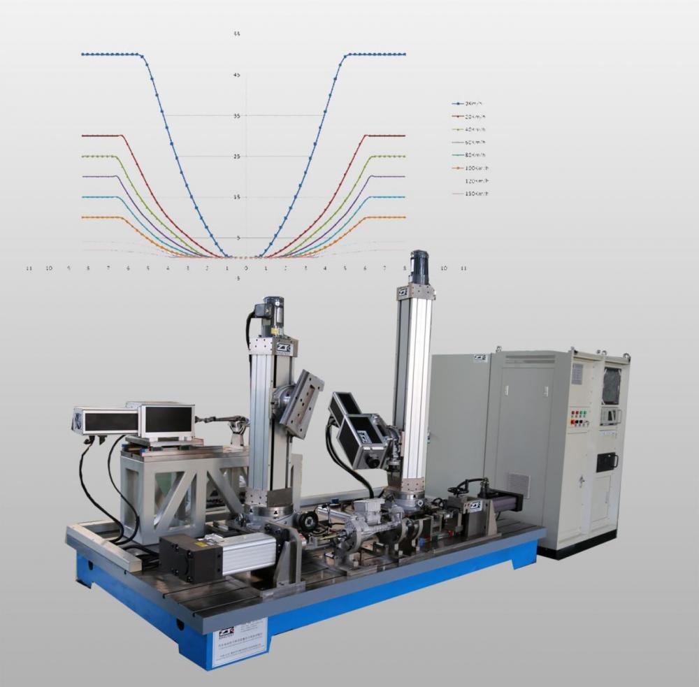 Comprehensive Performance Test Bench For Eps, High Quality ...