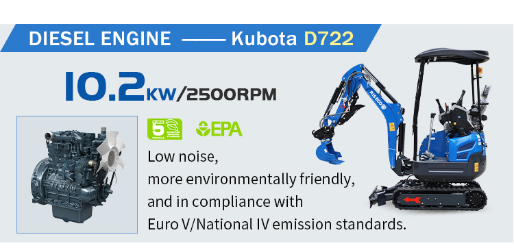 Rippa Micro Excavation Machine 1.5 Ton: Hydraulic Mini Bagger Diesel ...