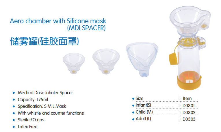 Aero Chamber With Silicone Mask And Double Filter - Disposable Mdi ...