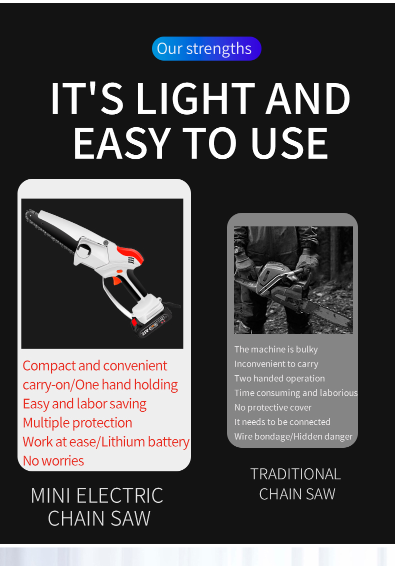 6 Inch Mini Cordless Chainsaw Christmas Cordless Handheld Chainsaw For ...