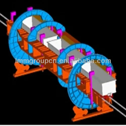 Double Rotary Railcar Dumper With Side Arm Charger For Power Plant ...