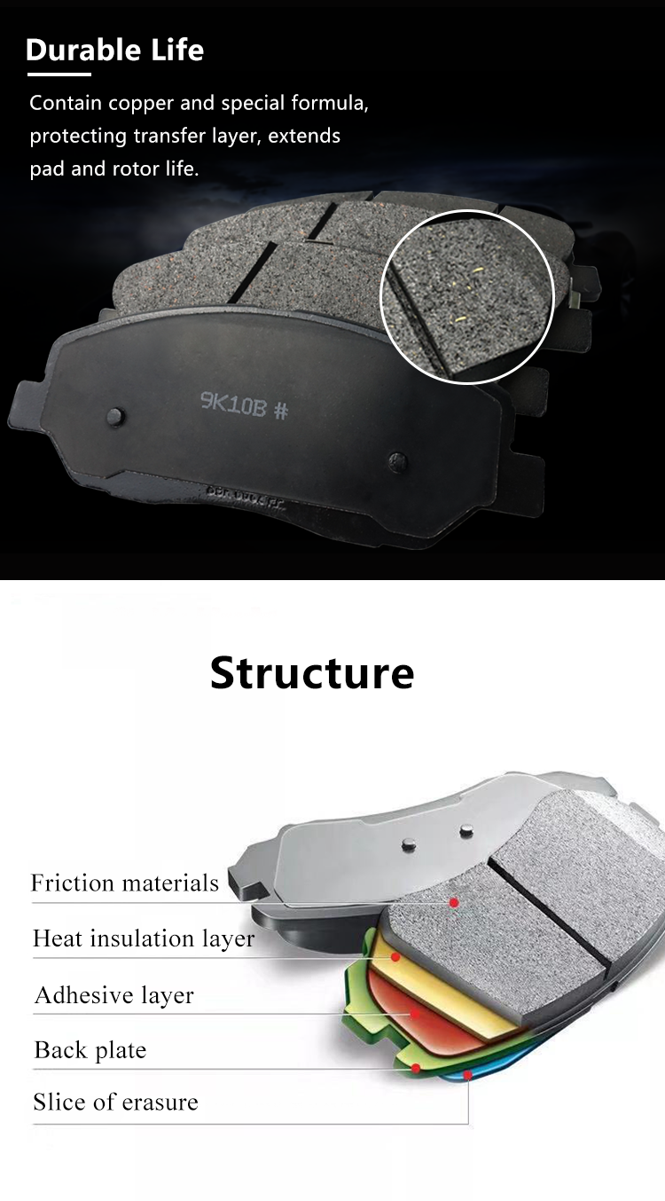 Slb Semi Metal Ceramic Sintered Brake Pad Malaysia 29108 29087, High ...