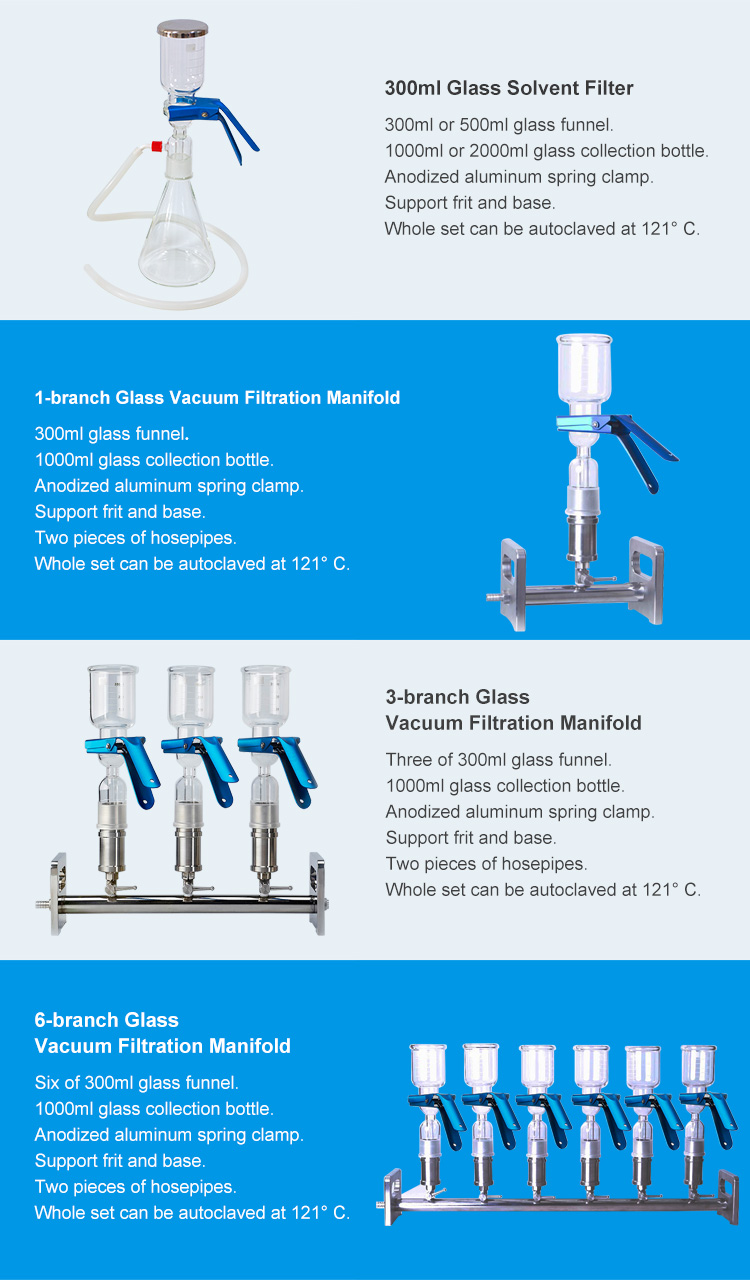 Biology Lab Apparatus Membrane Solvent Manifolds Filtration Systems ...