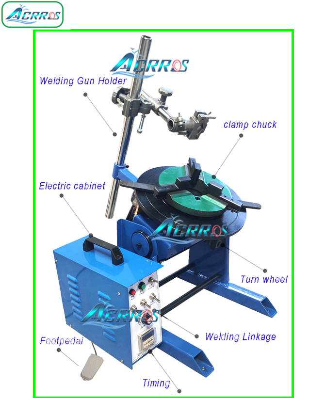 Small 600kg Loading Automatic Welding Positioner With Through Hole ...