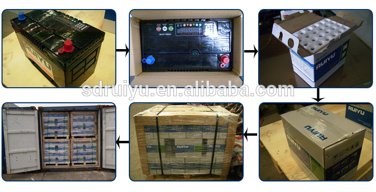 แบตเตอรี่รถยนต์ที่ไม่ต้องบำรุงรักษา 105e41r 12v คุณภาพสูง แบตเตอรี่ ...