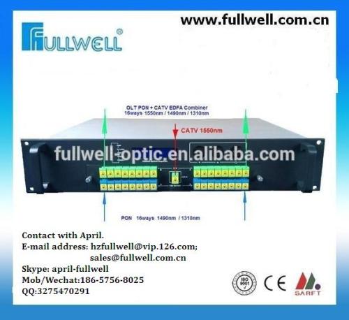 Gpon Combiner 32 Ports /catv Wdm Edfa Combiner, High Quality Gpon ...