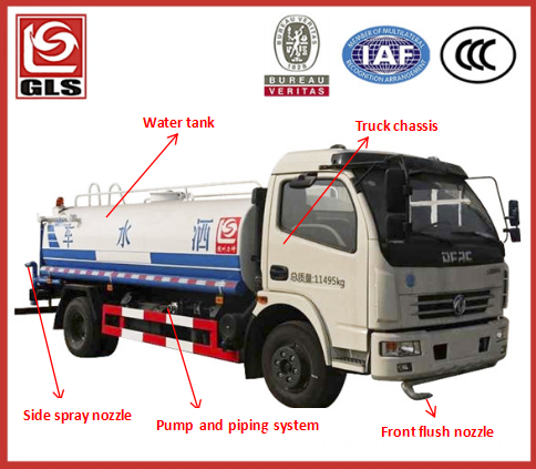 10 Ton Water Sprinkler Vehicle Water Truck Dongfeng, High Quality 10 ...