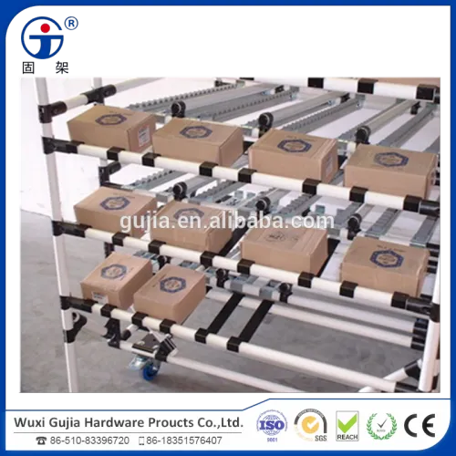 Lean Tube For Lean Production/plastic Coated Pipe, High Quality Lean ...