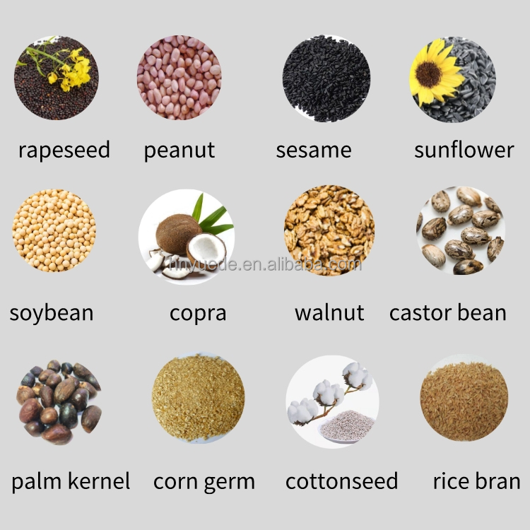Cost And Setup Of Soybean Oil Processing Plants In China: Including ...