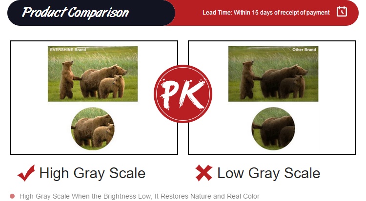 Indoor Rgb Full Color Led Dot Matrix Panel Module P2.5 For 128*32 ...