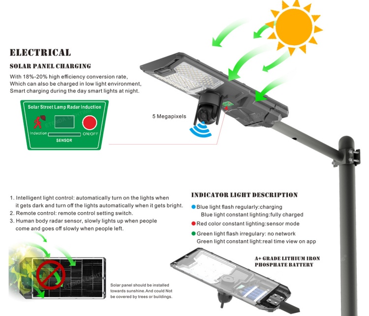 Commercial Solar Street Lights With Integrated Cctv Camera And 4g/wi-fi ...