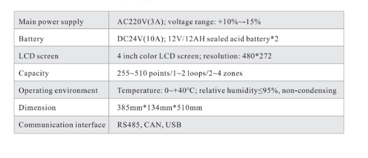 Jb-qb-qtc5015 Gas Fire-extinguishing Control Panel, High Quality Jb-qb-qtc5015 Gas Fire ...