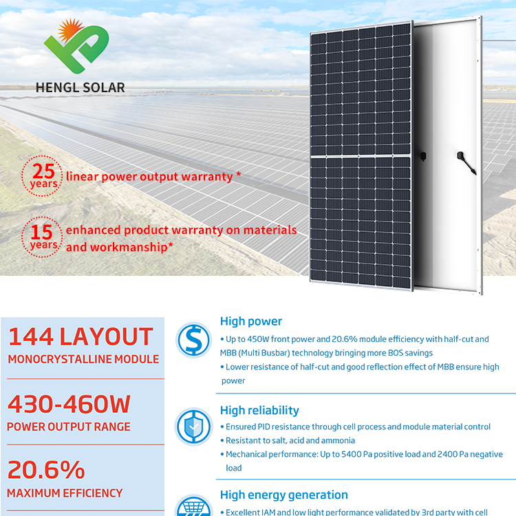 High-power Monofacial Solar Panels From Longi, Hl, Trina, Ja, Q-cell ...
