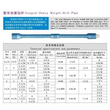 Hwdp (heavy Weight Drill Pipe), High Quality Hwdp (heavy Weight Drill ...
