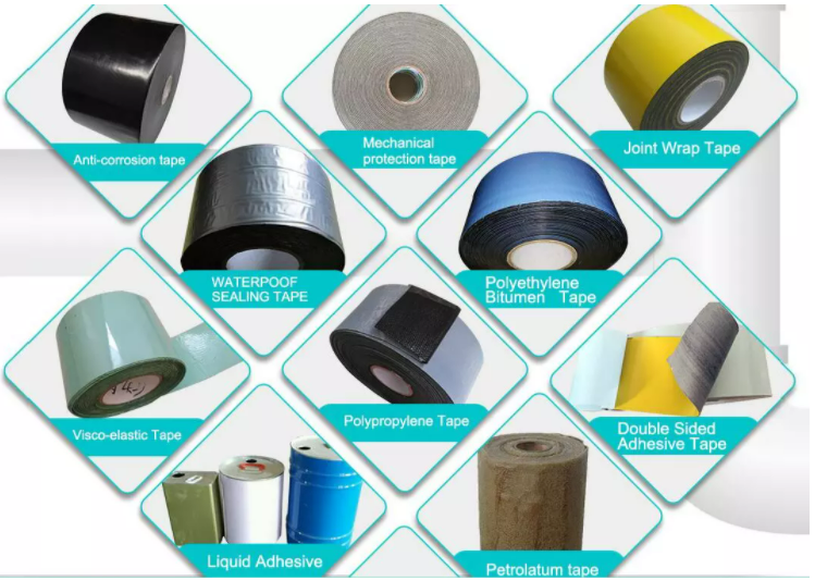 Pipeline Anticorrosion Outer Wrap Tape, High Quality Pipeline ...