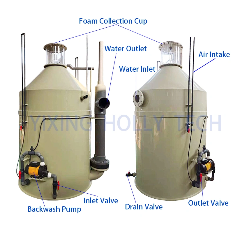Offer Water Treatment Plants Protein Separator Protein Skimmer From China