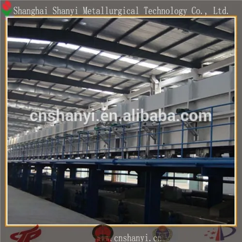 1250mm Carbon Steel Continuous Annealing Line, High Quality 1250mm ...