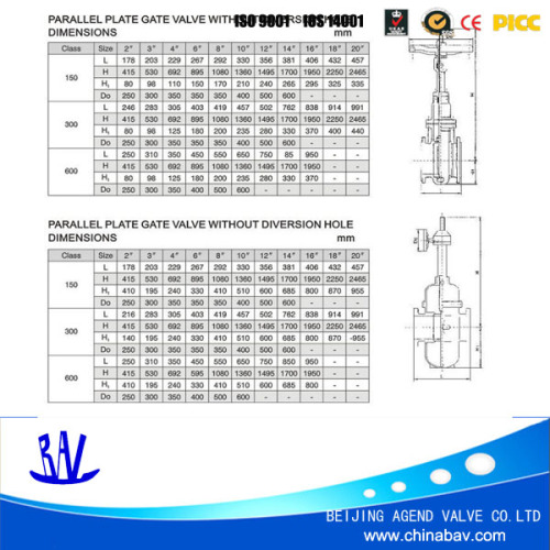 Parallel Slab Gate Valve Class 150-600, High Quality Parallel Slab Gate ...