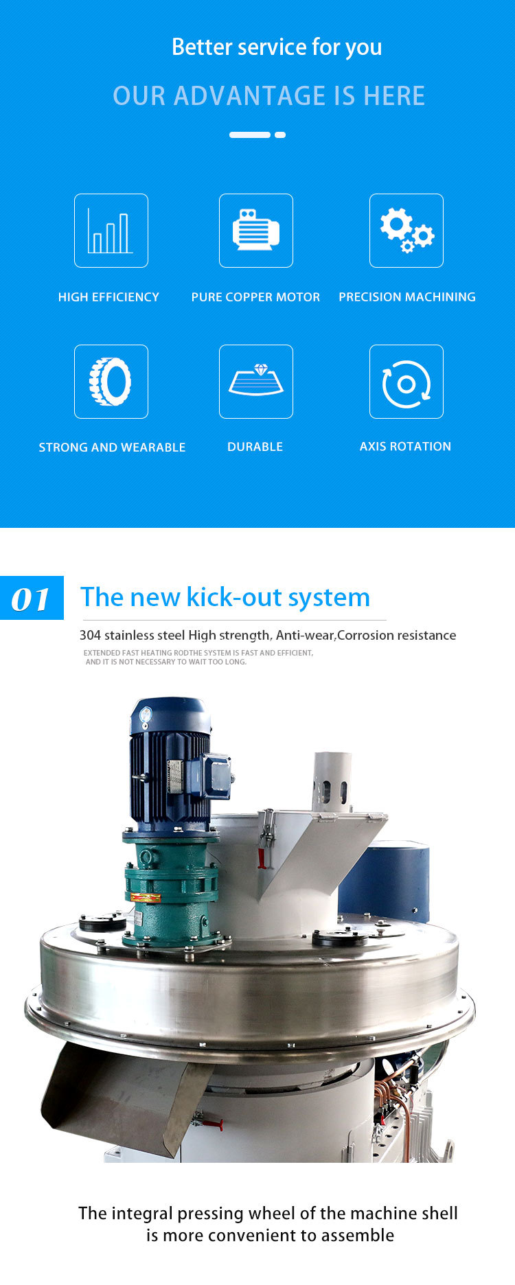 Yulong 132kw Timber Pellet Press Machine, High Quality Yulong 132kw ...