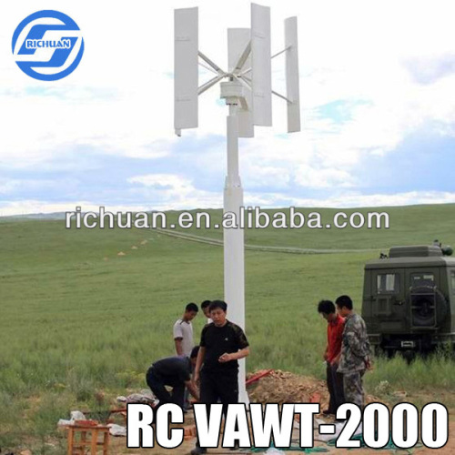 Fuel Cell Vertical Axis Wind Generator, High Quality Fuel Cell Vertical ...