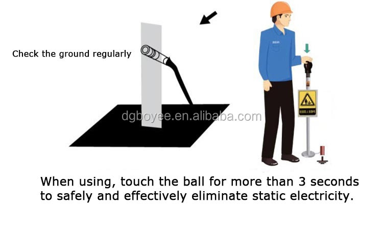 Human Body Electrostatic Discharge Ball: Eliminate Static Electricity ...