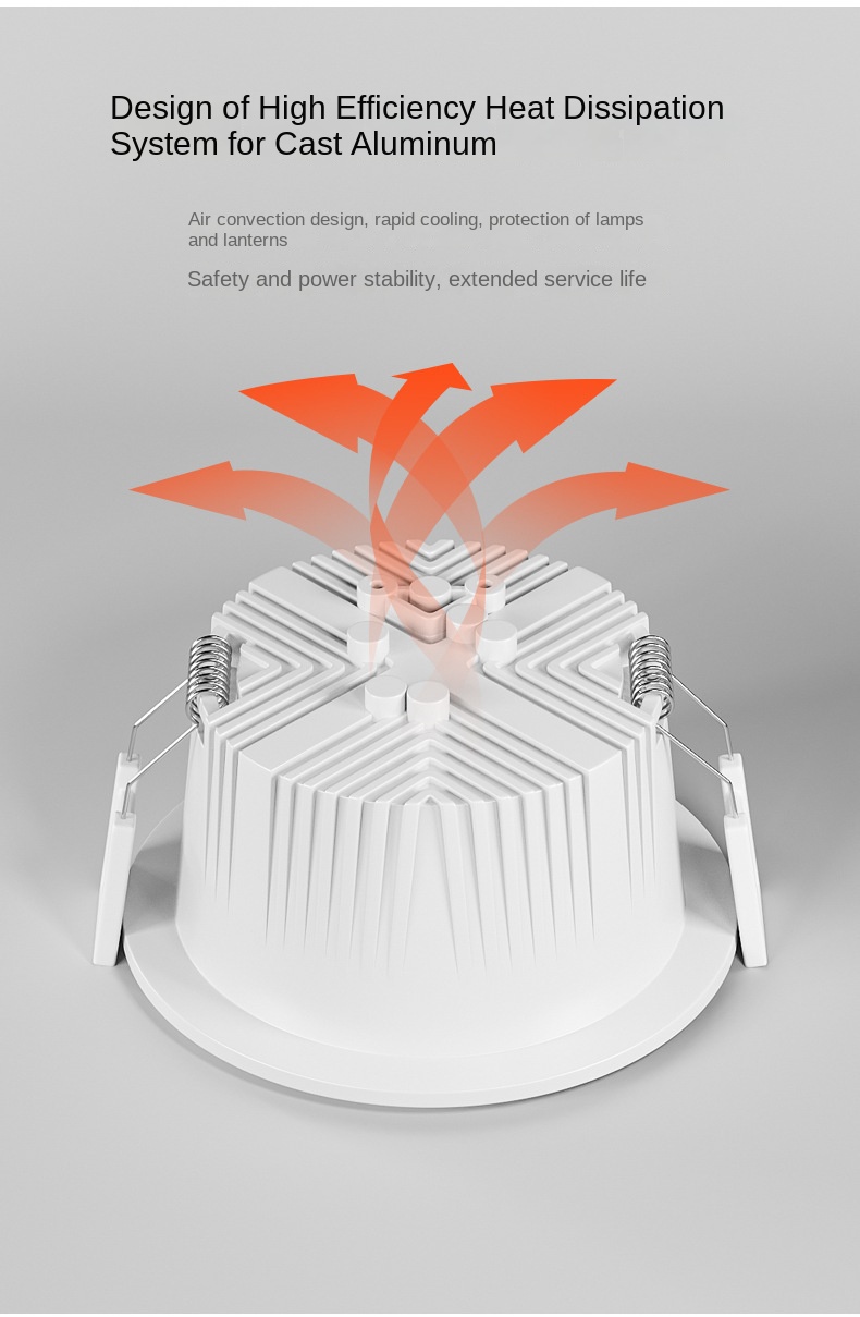 Ultra-thin Led Downlight With Anti-glare Full Spectrum Cob Ceiling ...