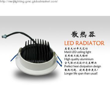 5w Led Shopping Mall Bright Ceiling Lights-kendy, High Quality 5w Led ...