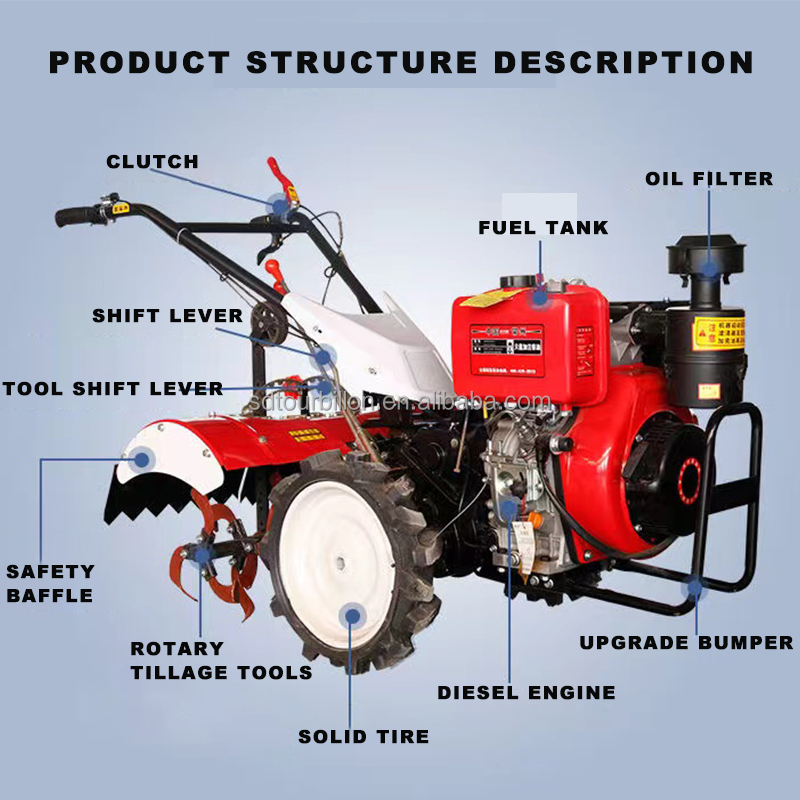 12hp Air-cooled Diesel Engine Garden Tiller With Double Chain Track And ...
