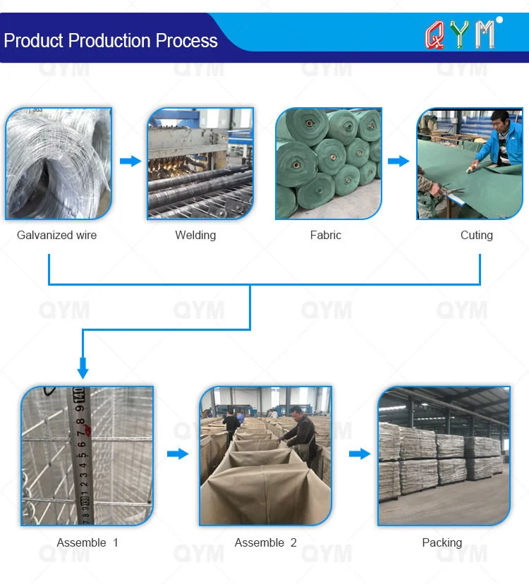 Hesco Bastion Gabion Hesco Defense Wall Hesco Barrier, High Quality ...