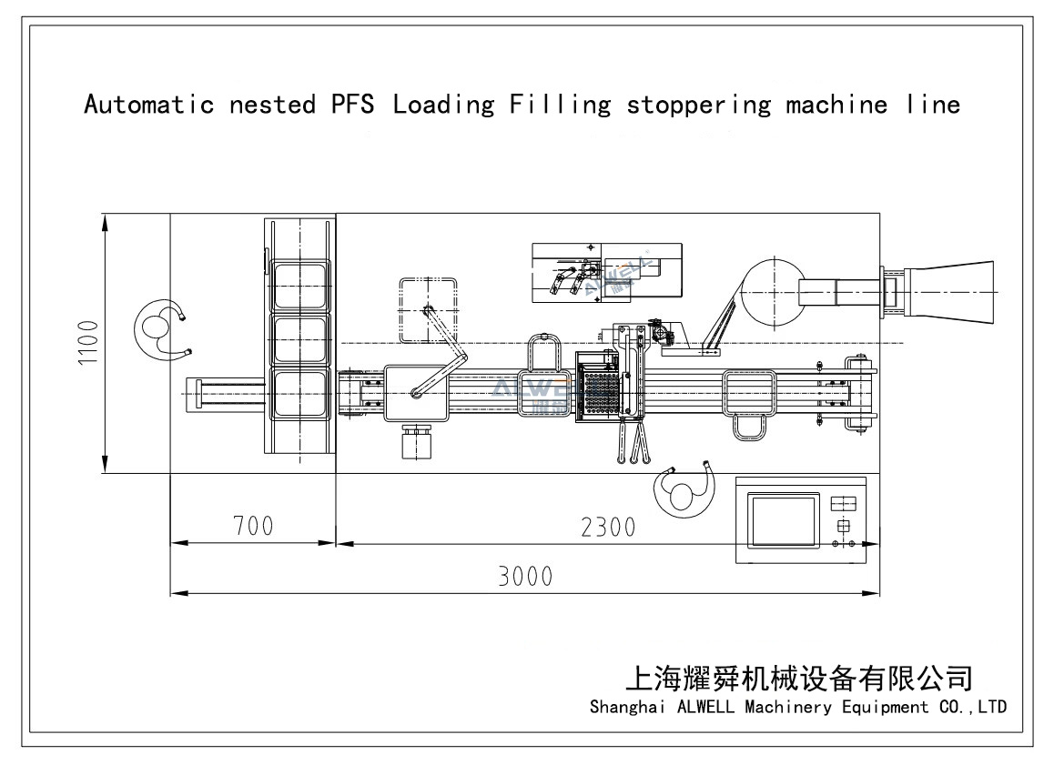 High Speed Rtu Nested Tub Pfs Vial Filling Machine, High Quality High ...